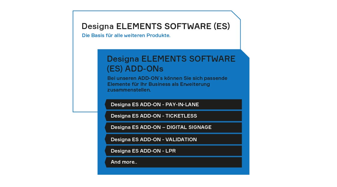 Designa Elements Software | USA